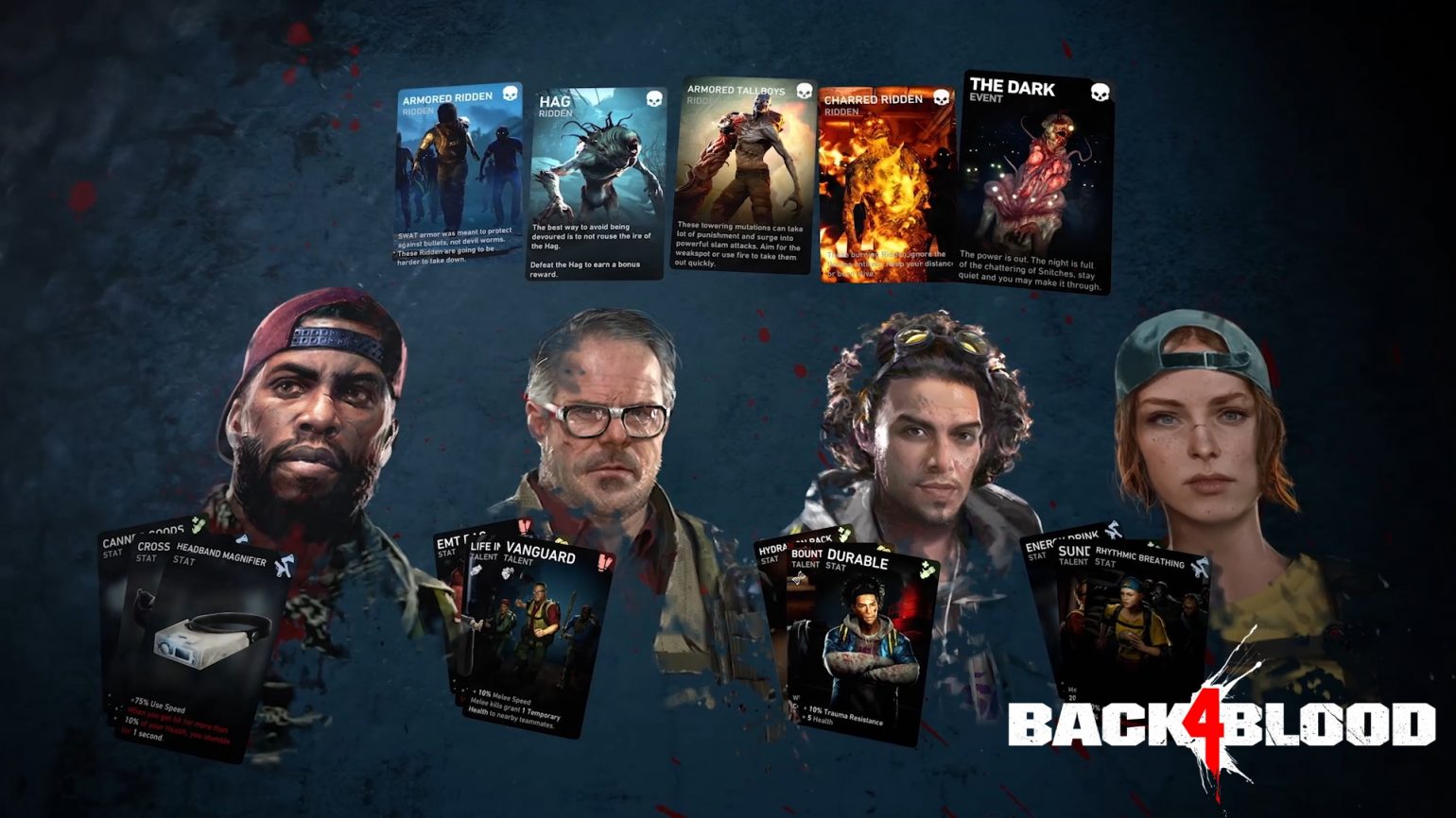 Back 4 Blood - Left 4 Dead studio reveals unique card system for new co ...