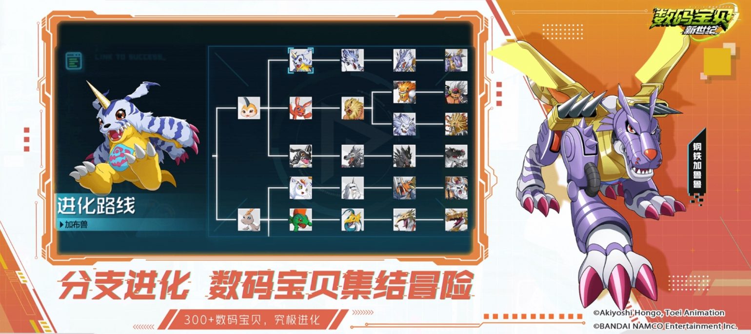 Bandai Namco Umumkan Game RPG Mobile, Digimon: New Century! - MMO Culture