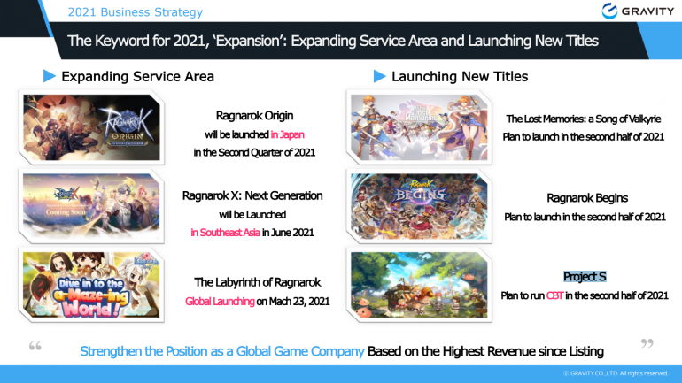 Ragnarok Online - Gravity preparing to flood the world with 3 more ...