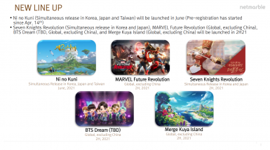 Netmarble - Developer announces upcoming global game launches for 2021 ...