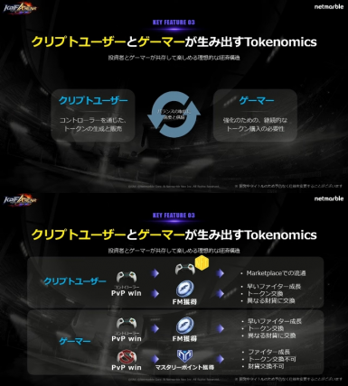 The King of Fighters ARENA - Blockchain, P2E, Crypto, NFT, and esports ...