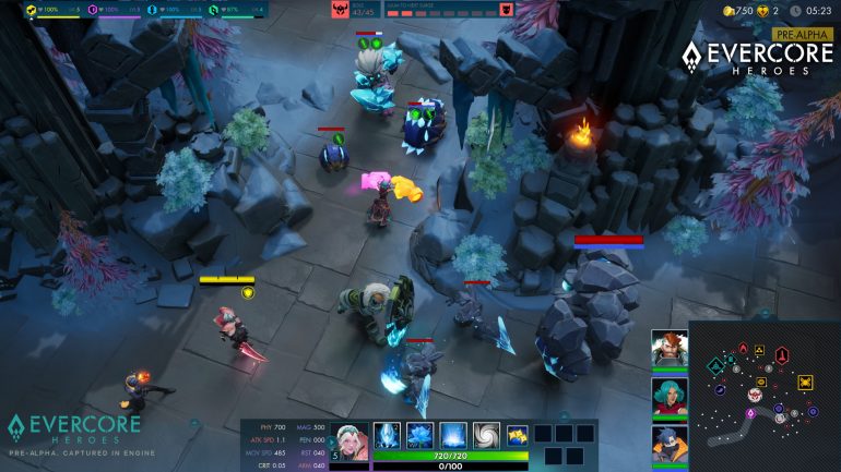 Evercore Heroes - Former Riot Games and Blizzard developers reveal ...